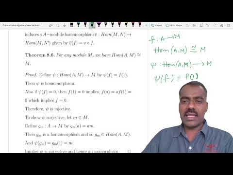 Commutative Algebra- 1-Module over a ring - YouTube