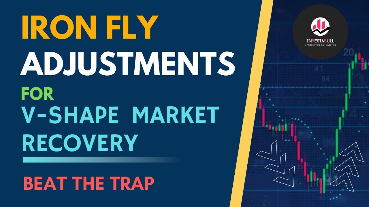 Iron Fly Adjustments in Volatile Market | V Shape Recovery Adjustment ...