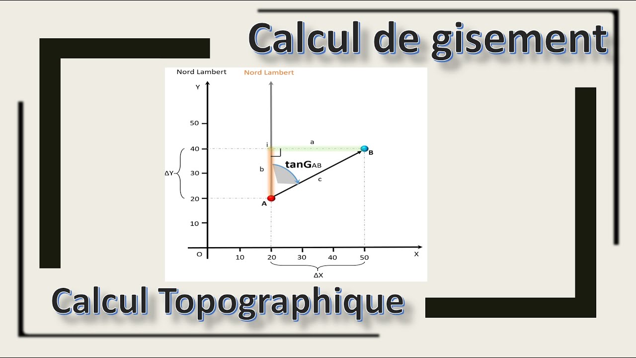 Comment calculer le gisement graphiquement#15# - YouTube