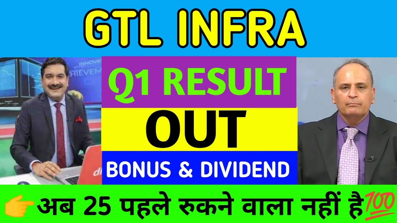GTL Infra Share Latest News Today | GTL Infrastructure stock News Today ...