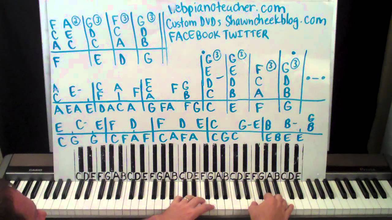 Piano Singer Song Writer From The 70s and 80s Lessons - YouTube