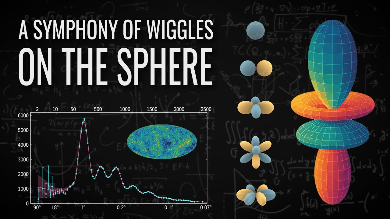 Spherical Harmonics and the Multipole Expansion - YouTube
