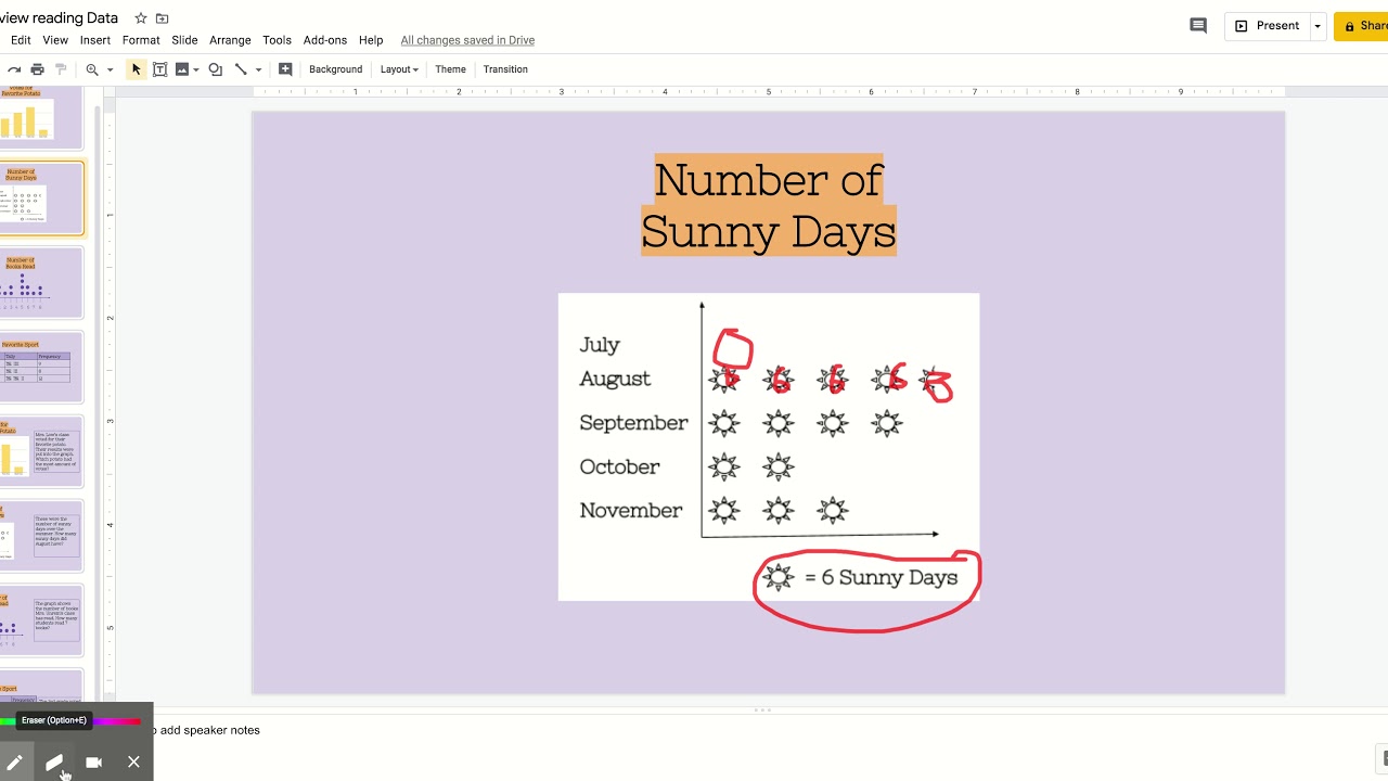 Review reading Data - Google Slides - YouTube