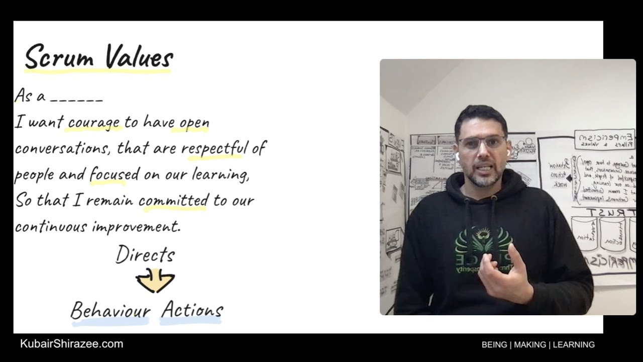 Lean Thinking Empiricism Scrum values Agile coach Kubair Shirazee March ...