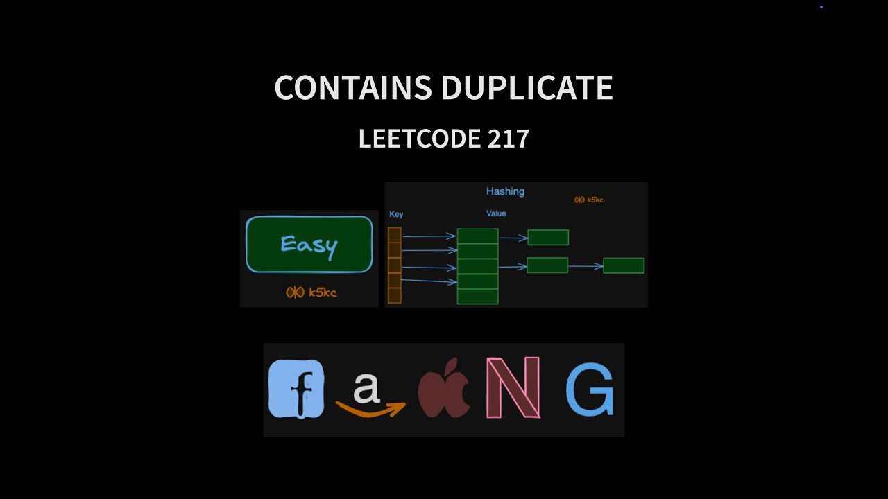 Contains Duplicate - Leetcode 217 | 3 Methods - YouTube