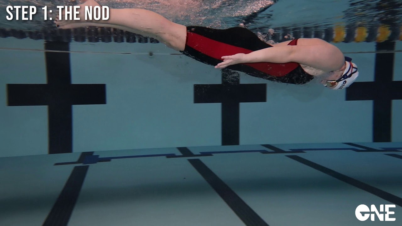 Basics of Setting Up a Flip Turn - YouTube