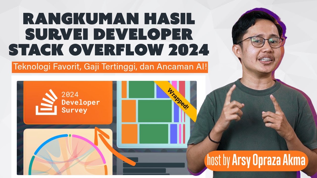Hasil Survei Developer Stack Overflow 2024 - Teknologi Favorit, Gaji Tertinggi, dan Ancaman AI ...