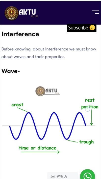 What are Coherent Sources and Waves? | UTU B.Tech Physics AHT-001 Explained #utu #physics #btech ...