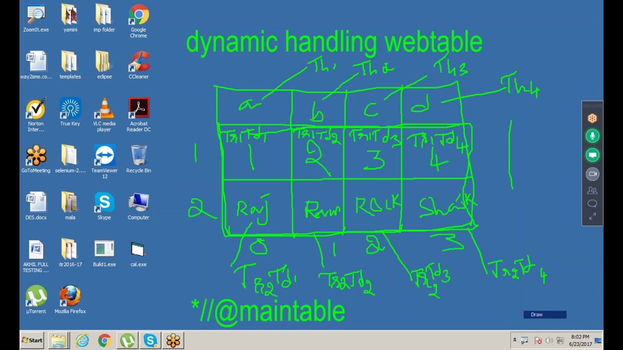 Web Table Handling Using Selenium Webdriver Youtube 4276