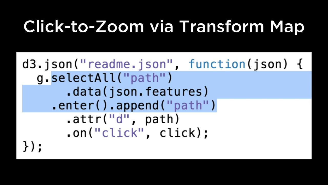 Bind Data to DOM Elements using D3.js - D3.js v3 Tutorial - YouTube
