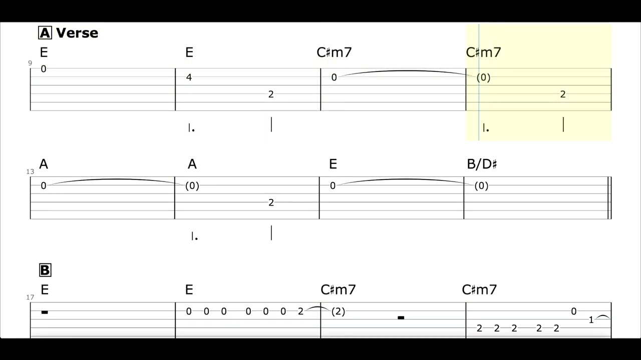 Dakota - Guitar TAB with backing track - YouTube