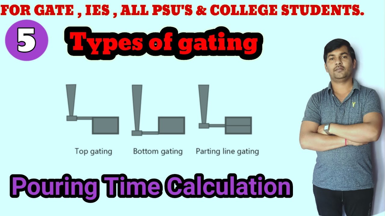 Types of gating system | pouring time calculation. - YouTube