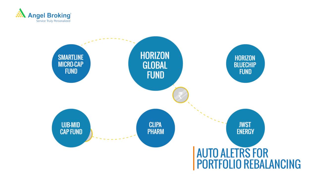 Why is ARQ the best? Here's why! - YouTube