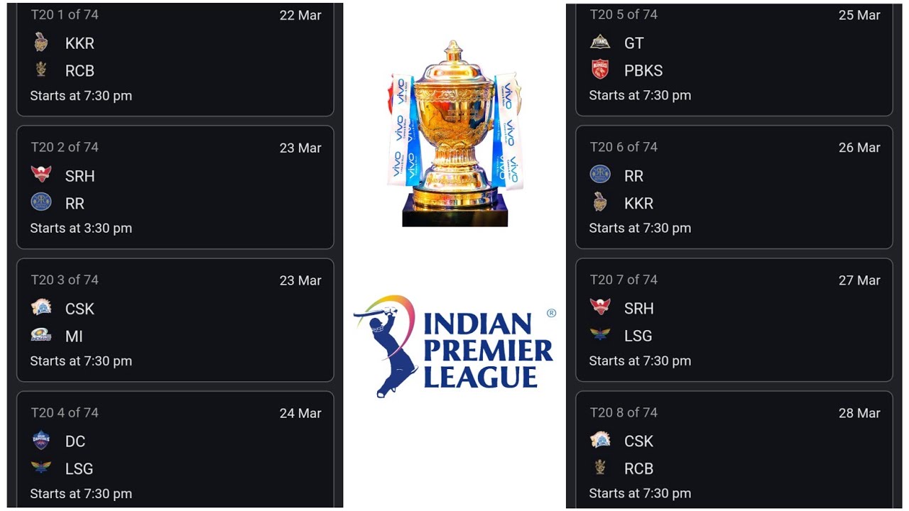 IPL Schedule 2025 | Ipl Schedule | Ipl 2025 time table | ipl full ...
