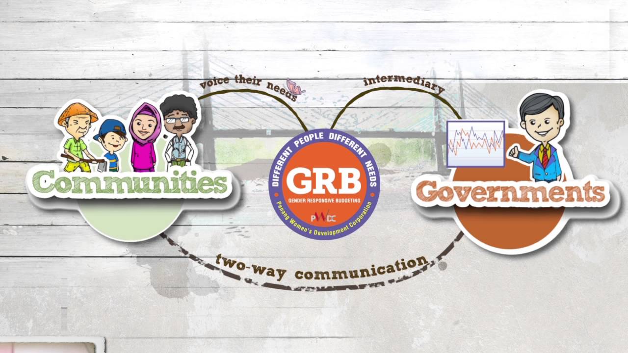 What is Gender Responsive Budgeting (GRB) Conference - YouTube