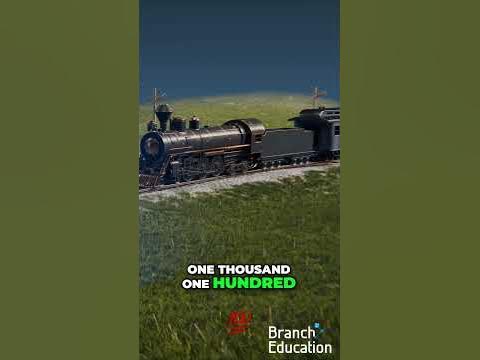 Optimizing 3D Rendering: Field of View and Object Placement - YouTube