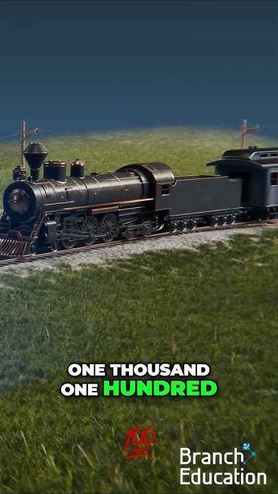 Optimizing 3D Rendering: Field of View and Object Placement - YouTube