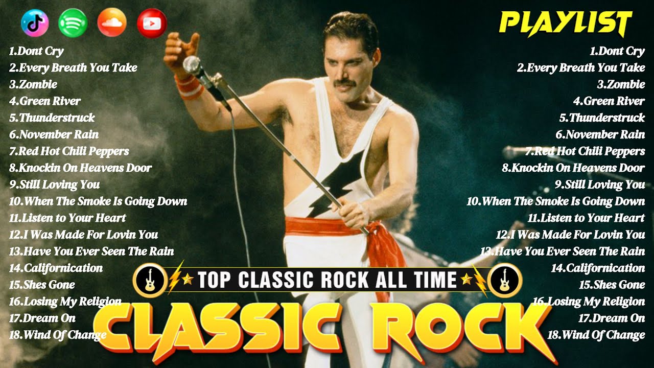 Classic Rock Mix ~ Classic Rock Essentials | Iconic Songs You Need to ...