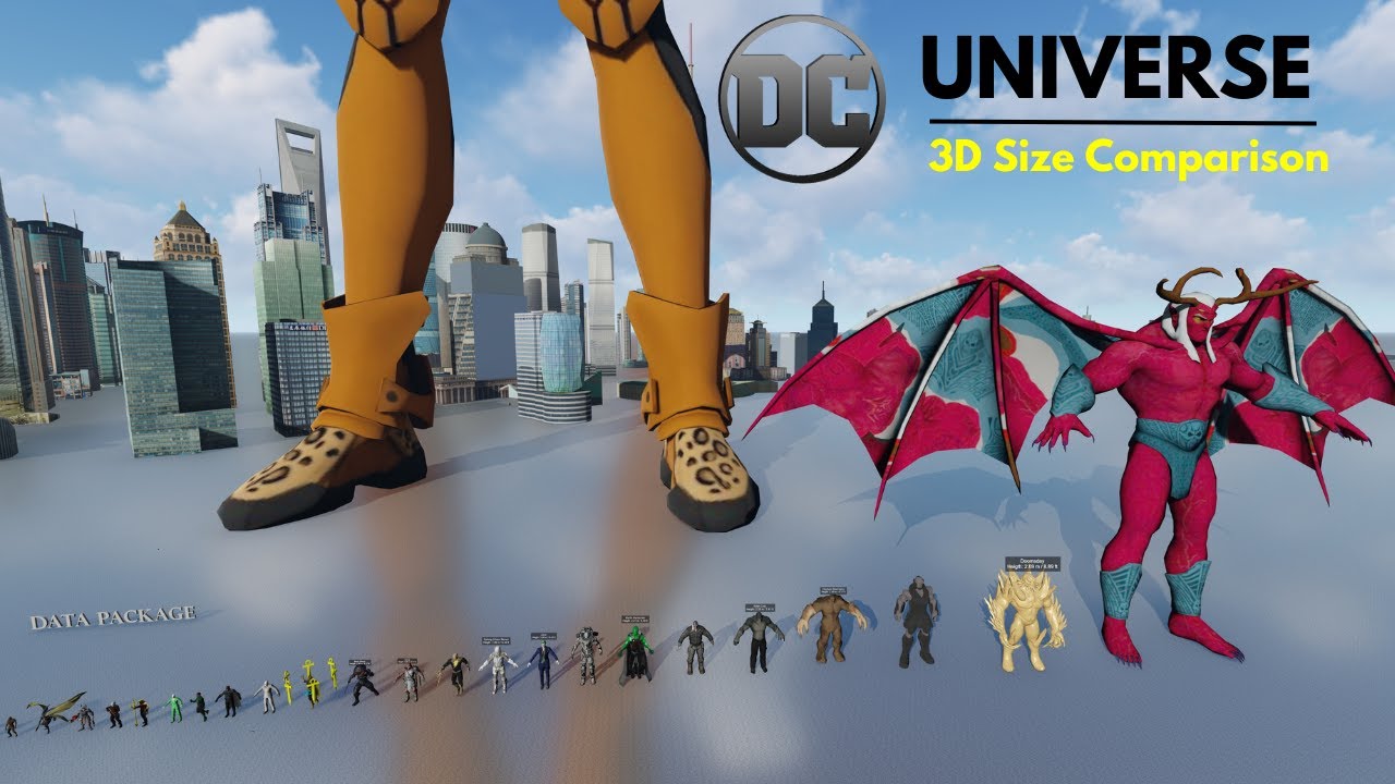 DC Characters SIZE Comparison (Smallest to Largest Characters) || DC ...