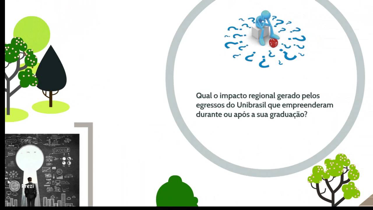 CANVAS TCC 7ADAN - GRUPO 10 - YouTube