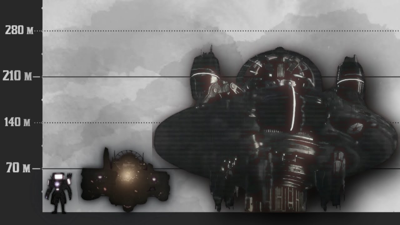 Skibidi Toilet Size Comparison 1-75 - YouTube