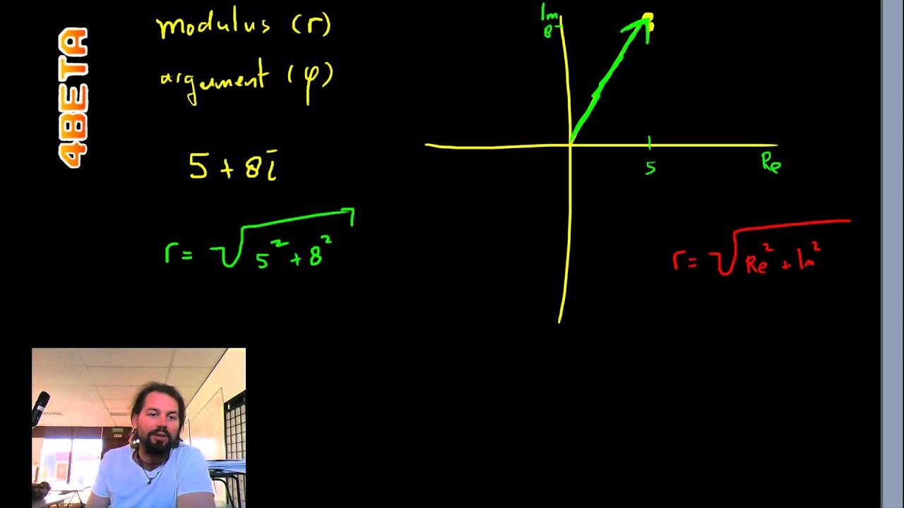 Complexe getallen - modulus en argument berekenen bij de vorm a+bi ...