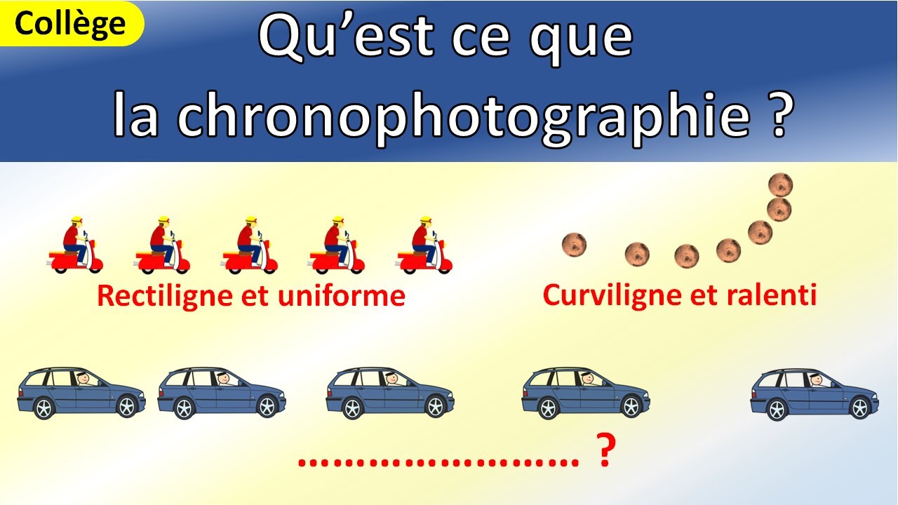 Chronophotographie et type de mouvement - Physique - Collège - YouTube