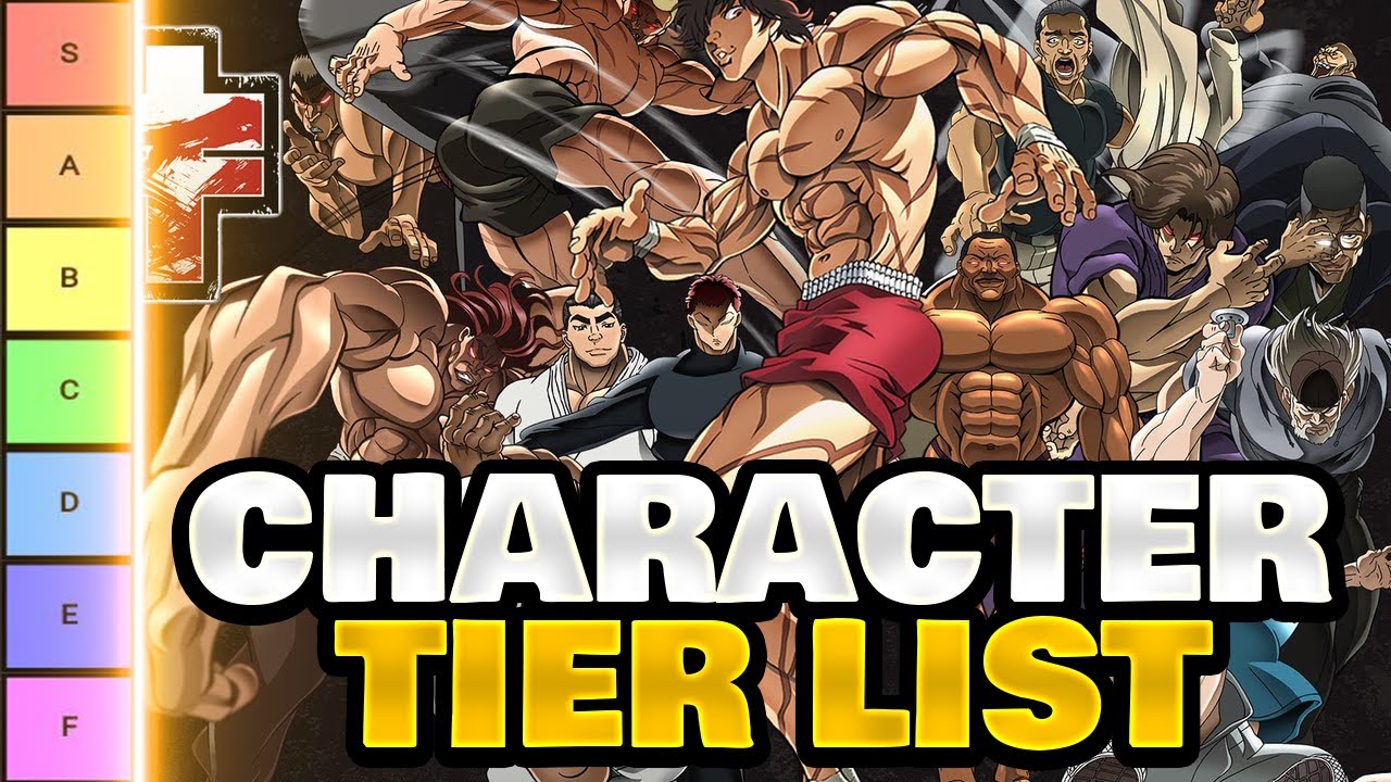 Baki Character Tier List - YouTube