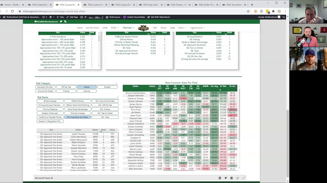 PGA SLATE PREVIEW WITH RICK GEHMAN (rickrungood) - YouTube