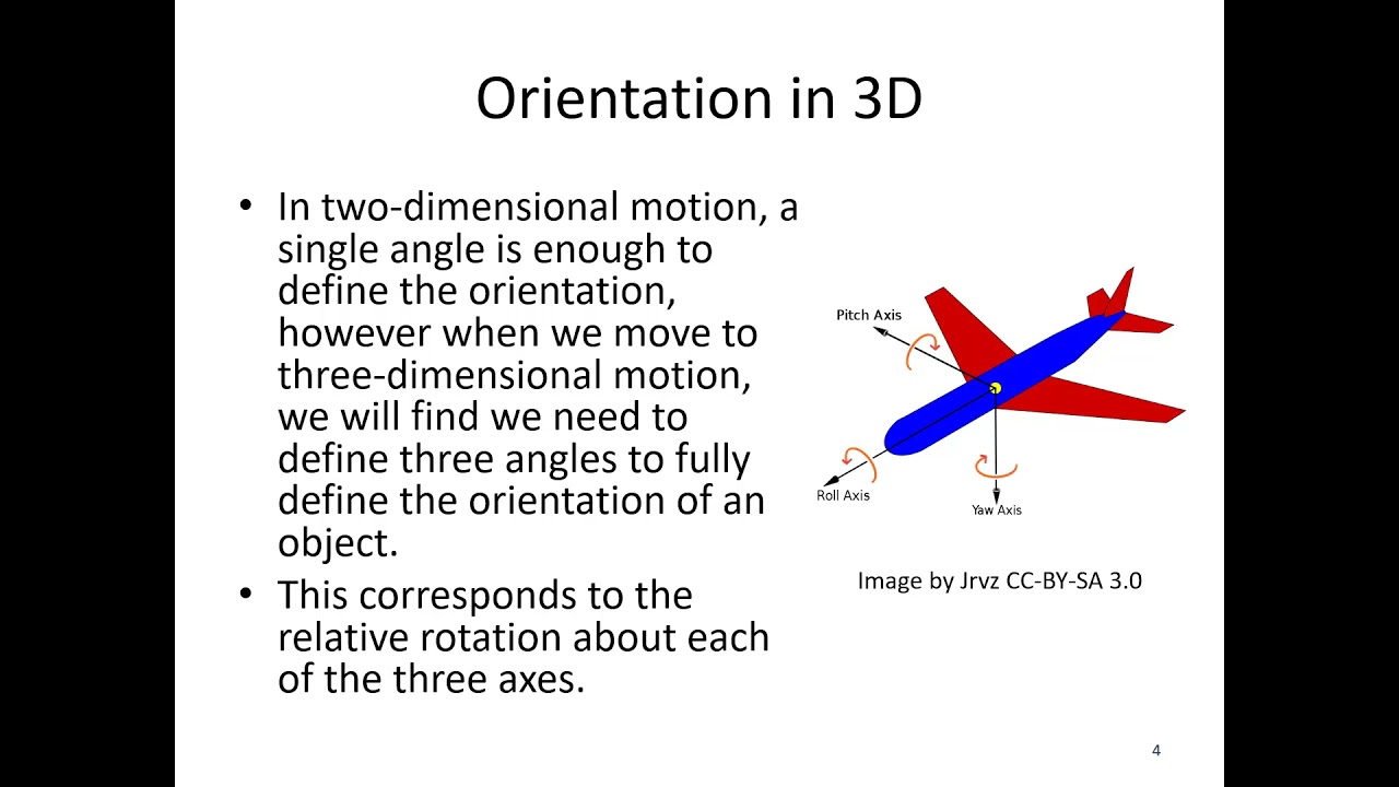 1 4 Orientation Angular Displacement Angular Velocity Angular Acceleration Video Lecture