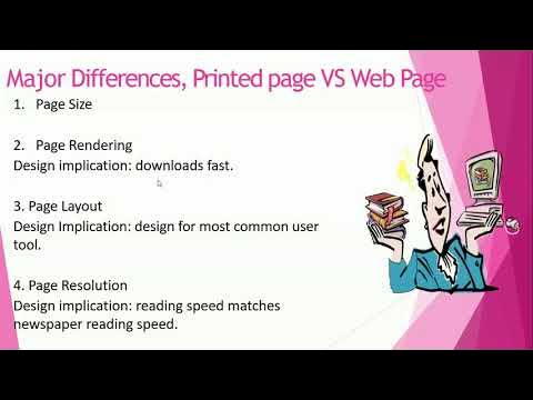 Printed pages Vs Web page/User interface Design/8th sem CSE/VTU - YouTube