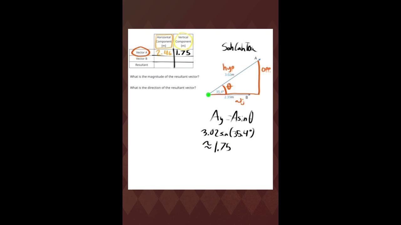 Positive Physics: Vector Addition tutorial - YouTube