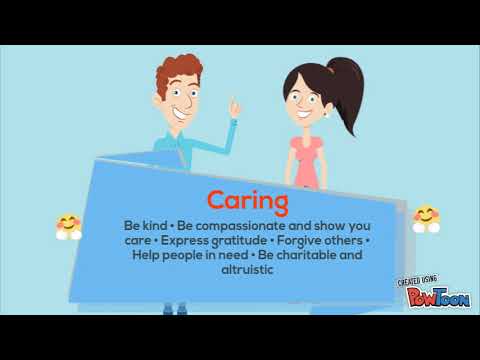 6 Pillars of Characters - YouTube