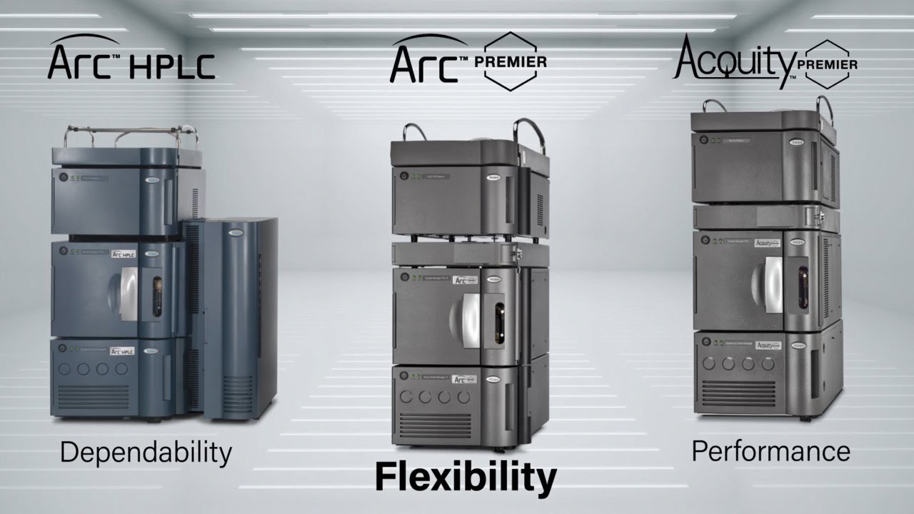 Flexibility LC Solutions | Confidence for Everyday and Challenging ...