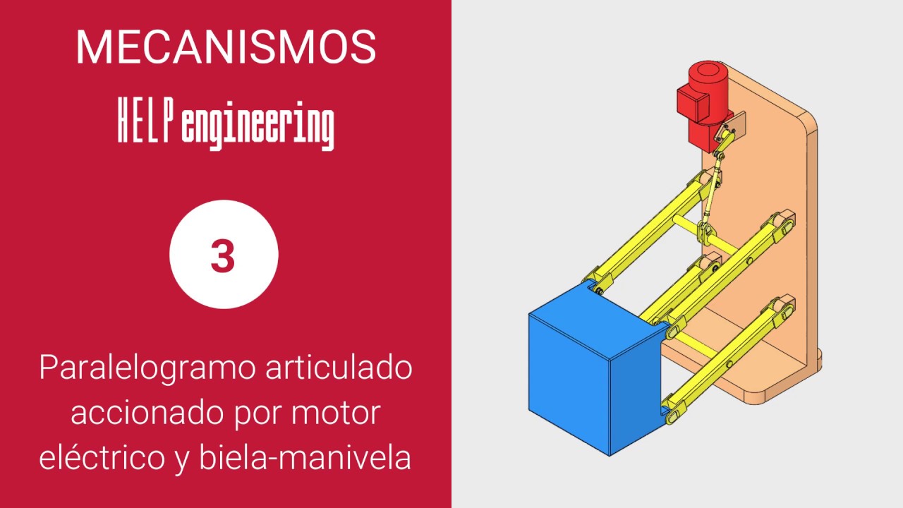 03 Mecanismo: Paralelogramo articulado accionado motor eléctrico y ...