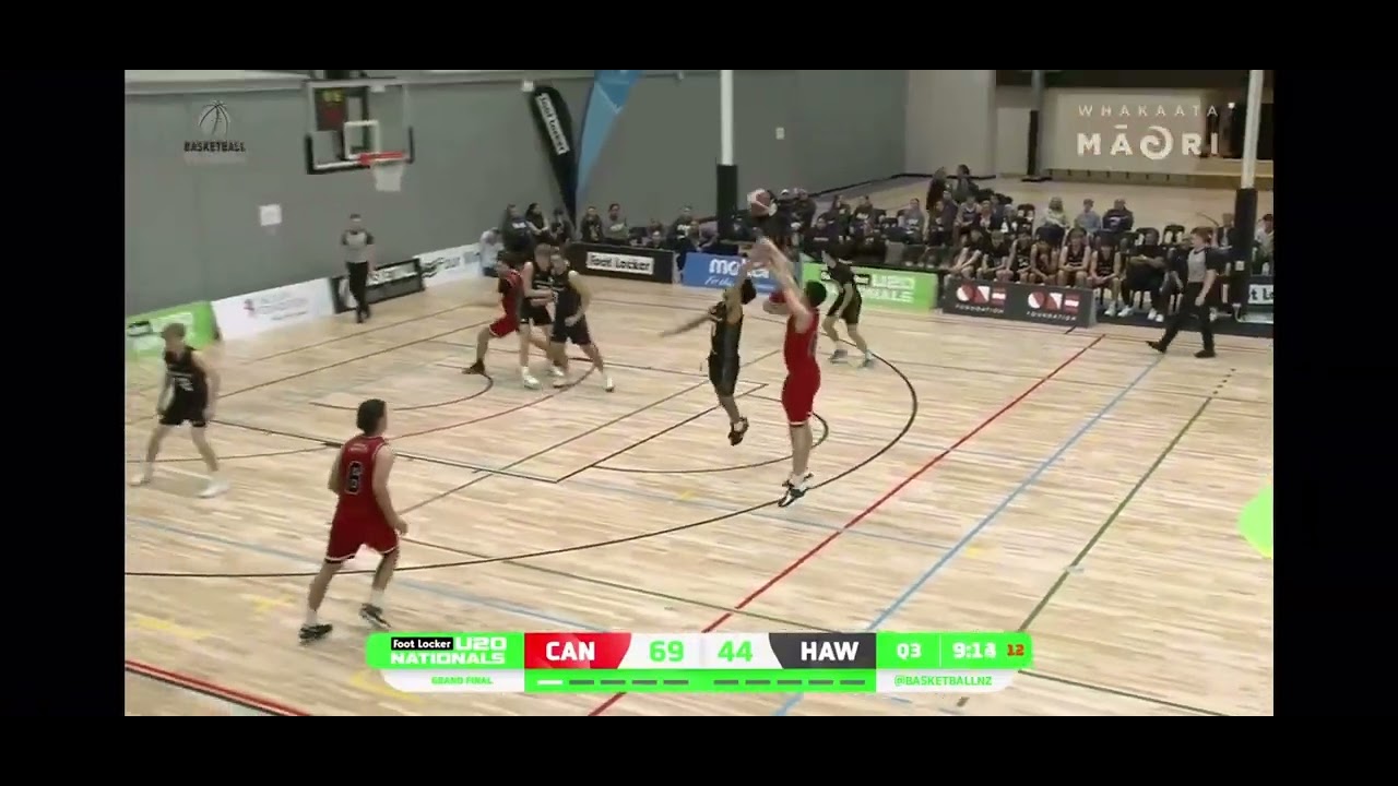 Mana Martin C/O 2026 - U20 Nationals Highlights - YouTube