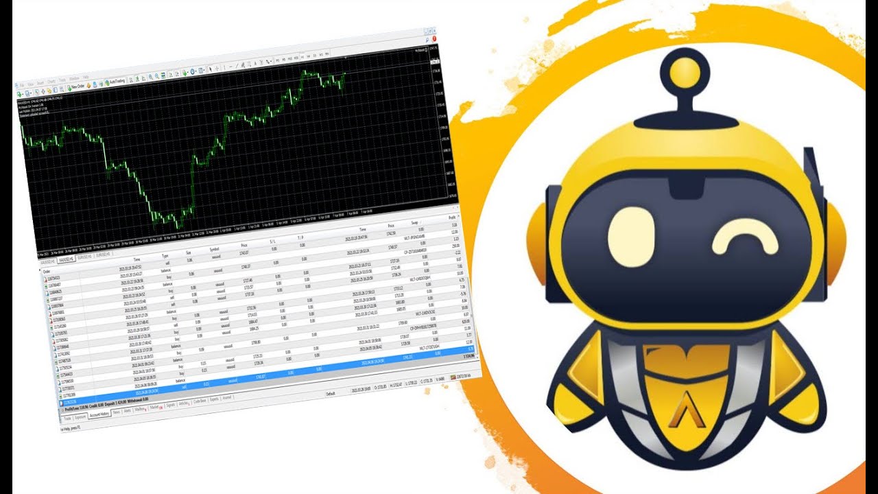 Forex Auto Trade Gold start in 5 minutes - YouTube