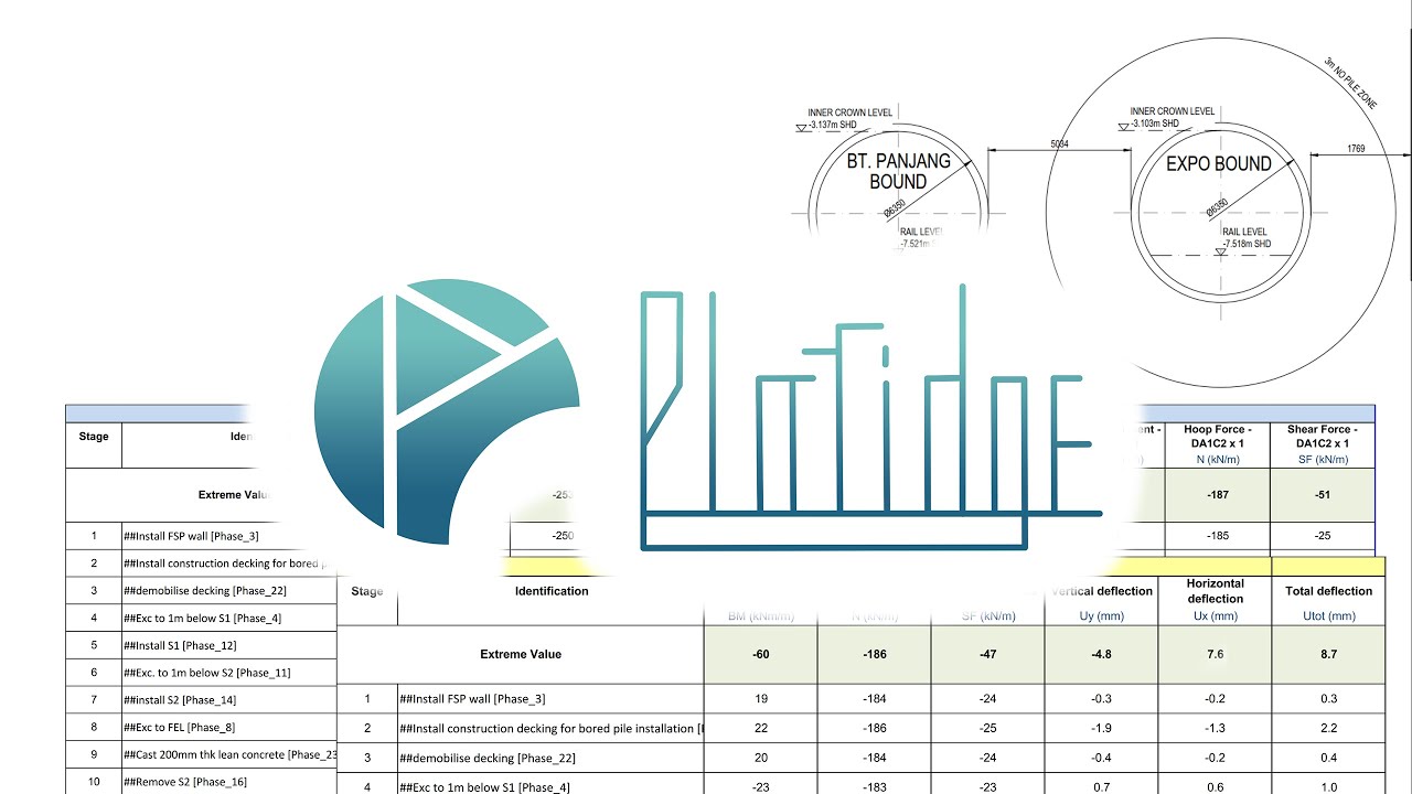 Plaridge Tutorial 3.0 Tunnel Extraction - PLAXIS 2D Automation - YouTube