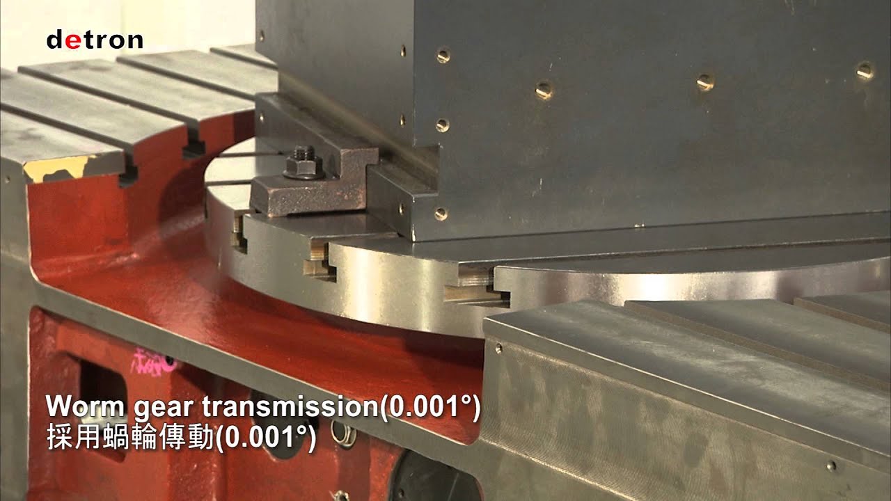 detron NC Rotary Table - GH-630H CNC Horizontal Rotary Table - YouTube