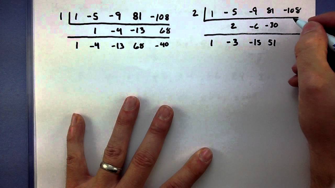 Pre-Calculus - Factor Polynomial using rational roots theorem - YouTube