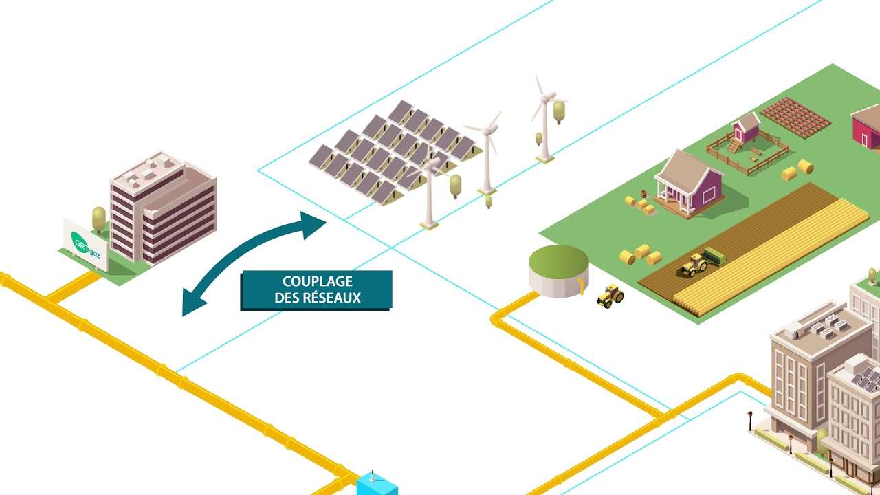 Le Smart Gas Grid en France - YouTube