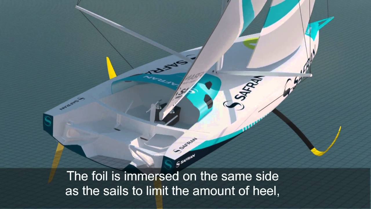 Foiling daggerboards - YouTube