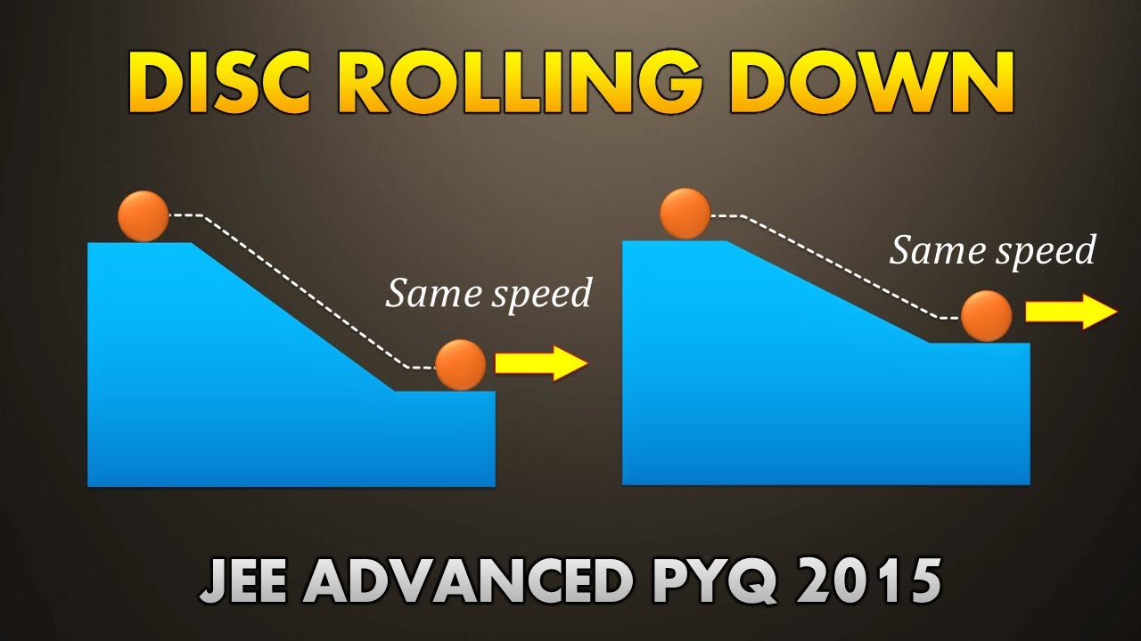 Rolling Disc Problem From IIT-JEE Advanced 2015 - YouTube