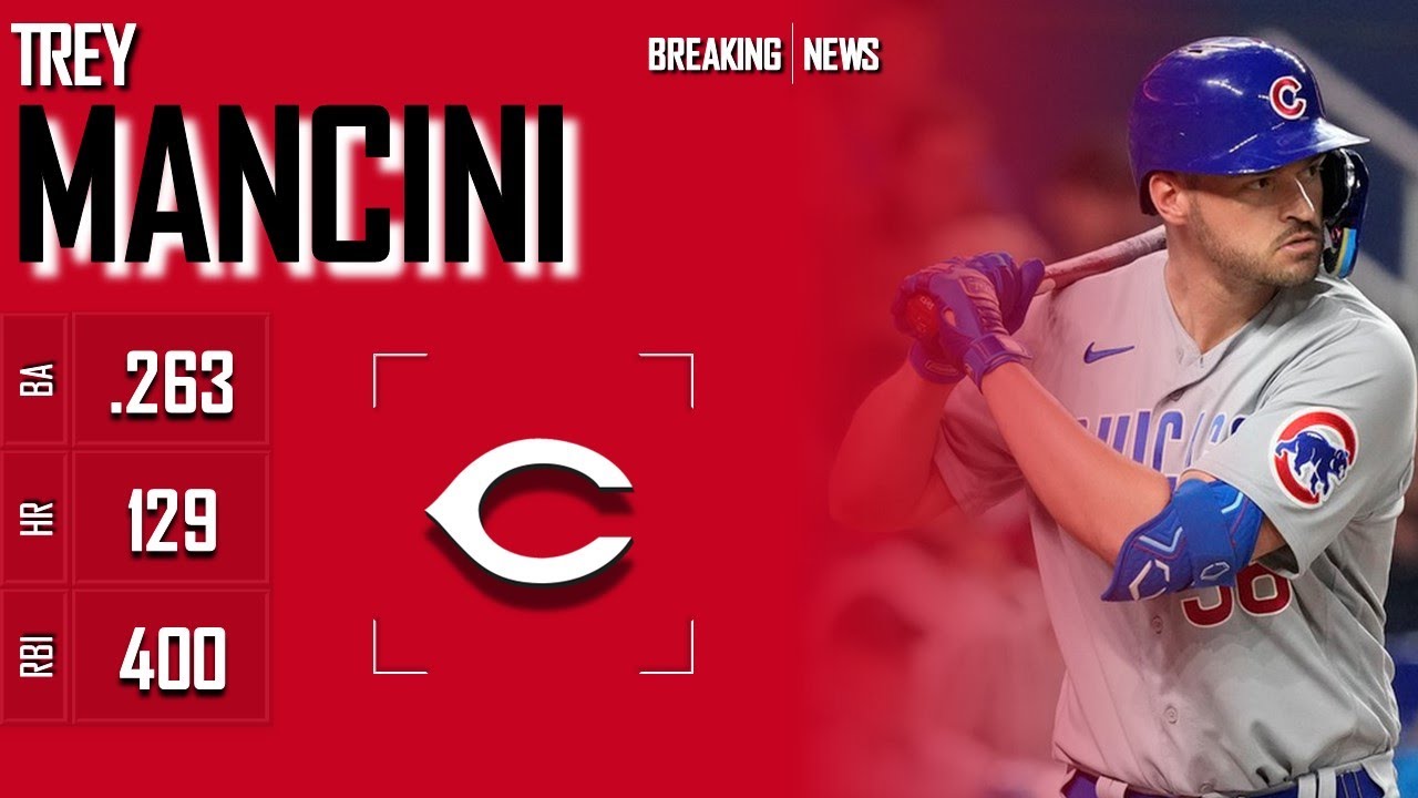 CINCINNATI REDS: Trey Mancini ᴴᴰ - YouTube