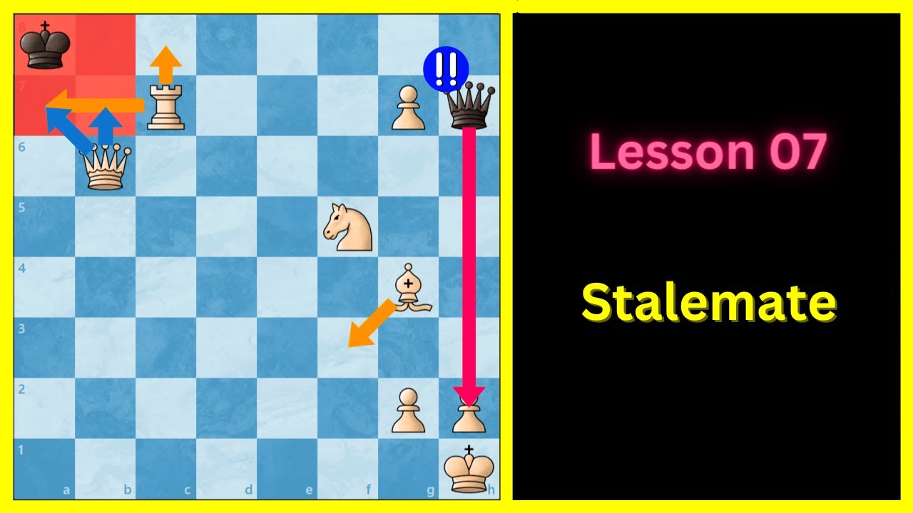 Chess Beginner Lesson 07 - Stalemate : The Art of the Unexpected Draw ...