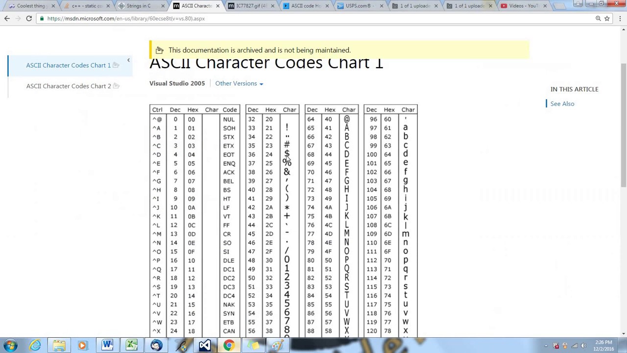 13 ASCII Codes YouTube