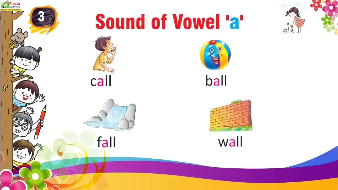 Chapter-3 Sound of Vowel 'a' | English Class-A LKG | Student Scholar ...