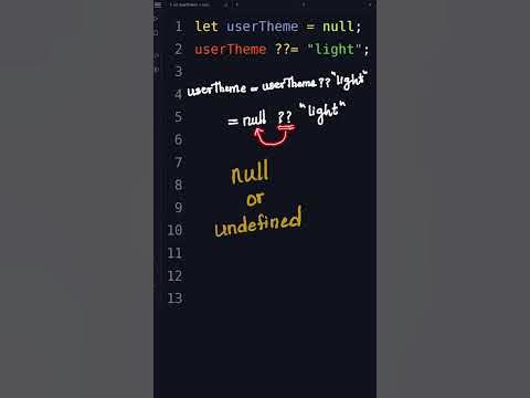 Logical Nullish Assignment Operator | JavaScript | Learn in Tamil #LiT - YouTube