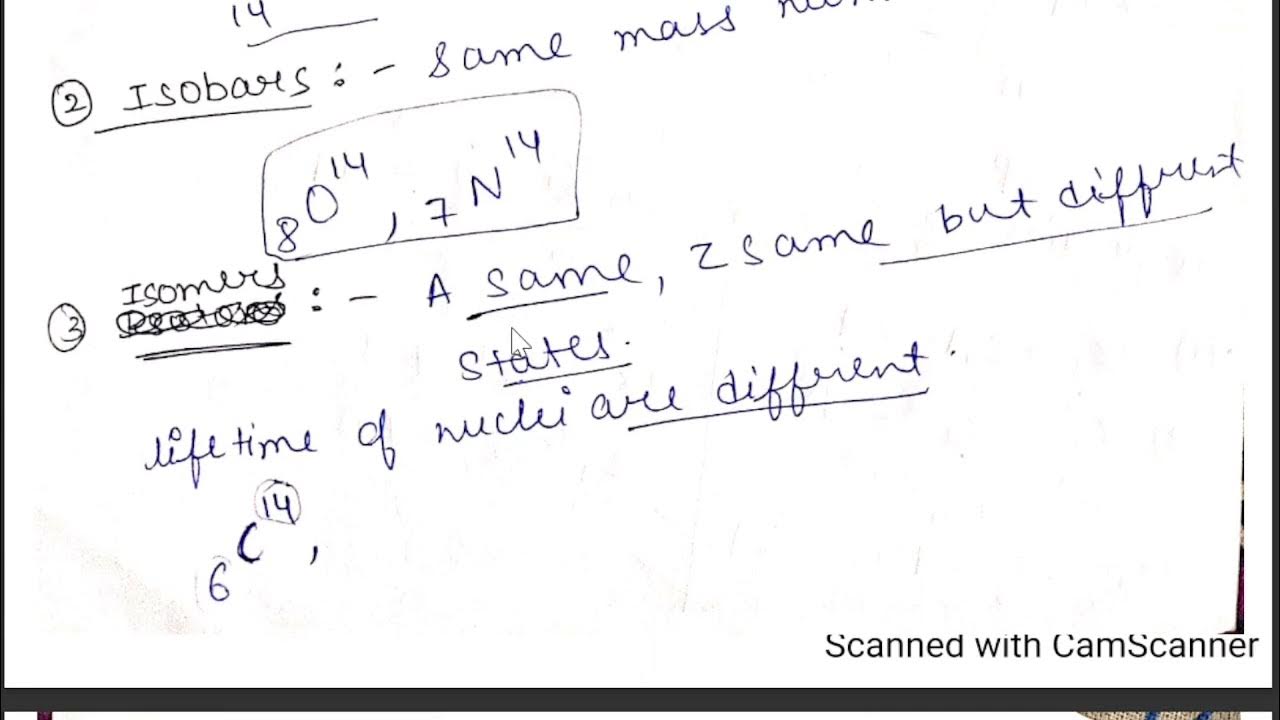 L1 - NUCLEAR AND PARTICLE PHYSICS || CSIR NET PHYSICAL SCIENCE - YouTube
