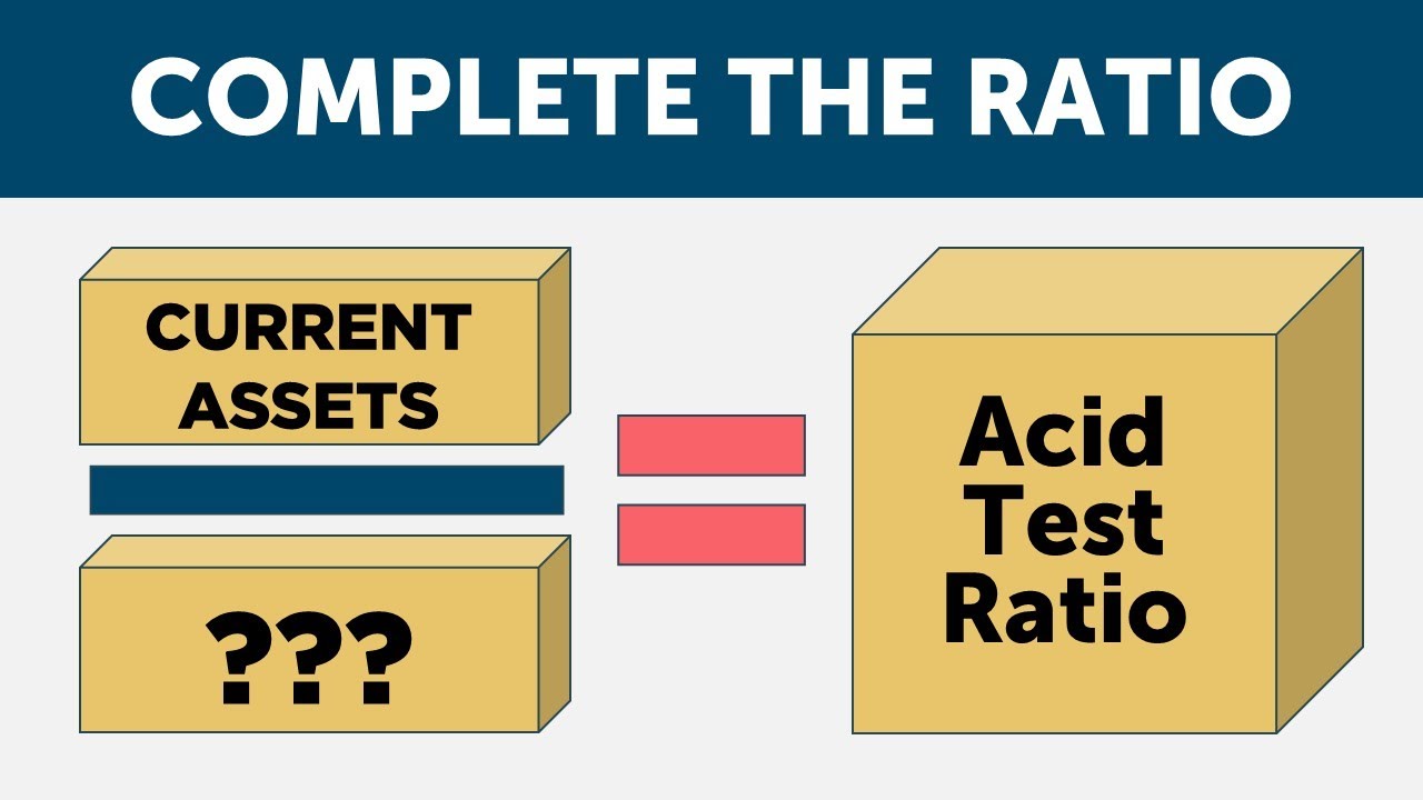 Financial Ratios | Management Accounting QUIZ - YouTube